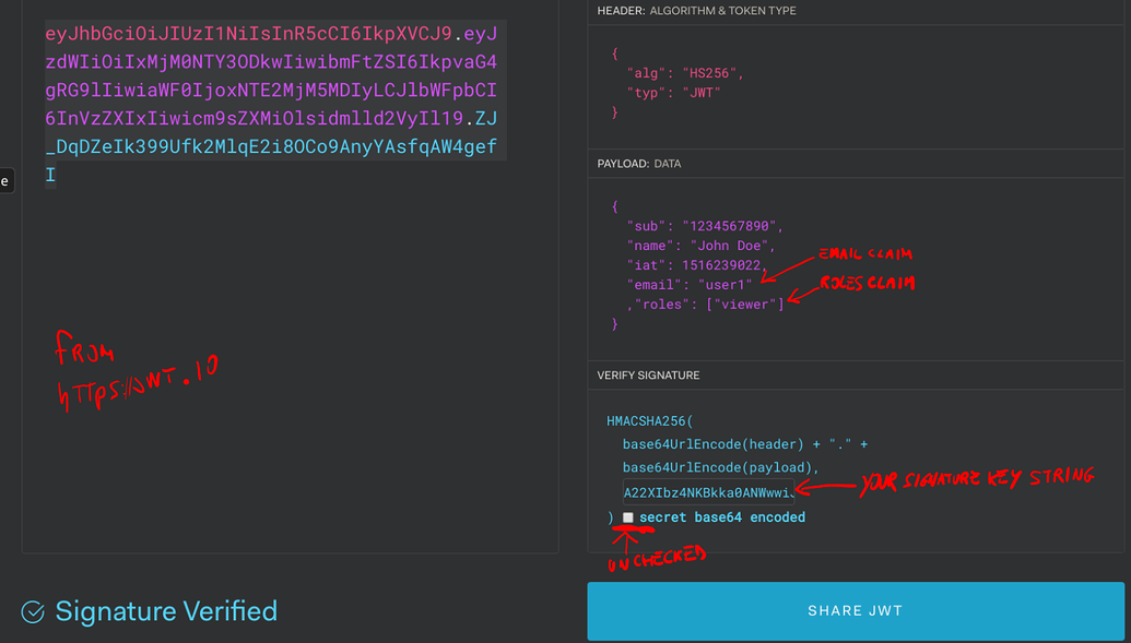 Readonlyrest format for jwt authorization in elasticsearch ... Readonlyrest format for jwt authorization in elasticsearch ...